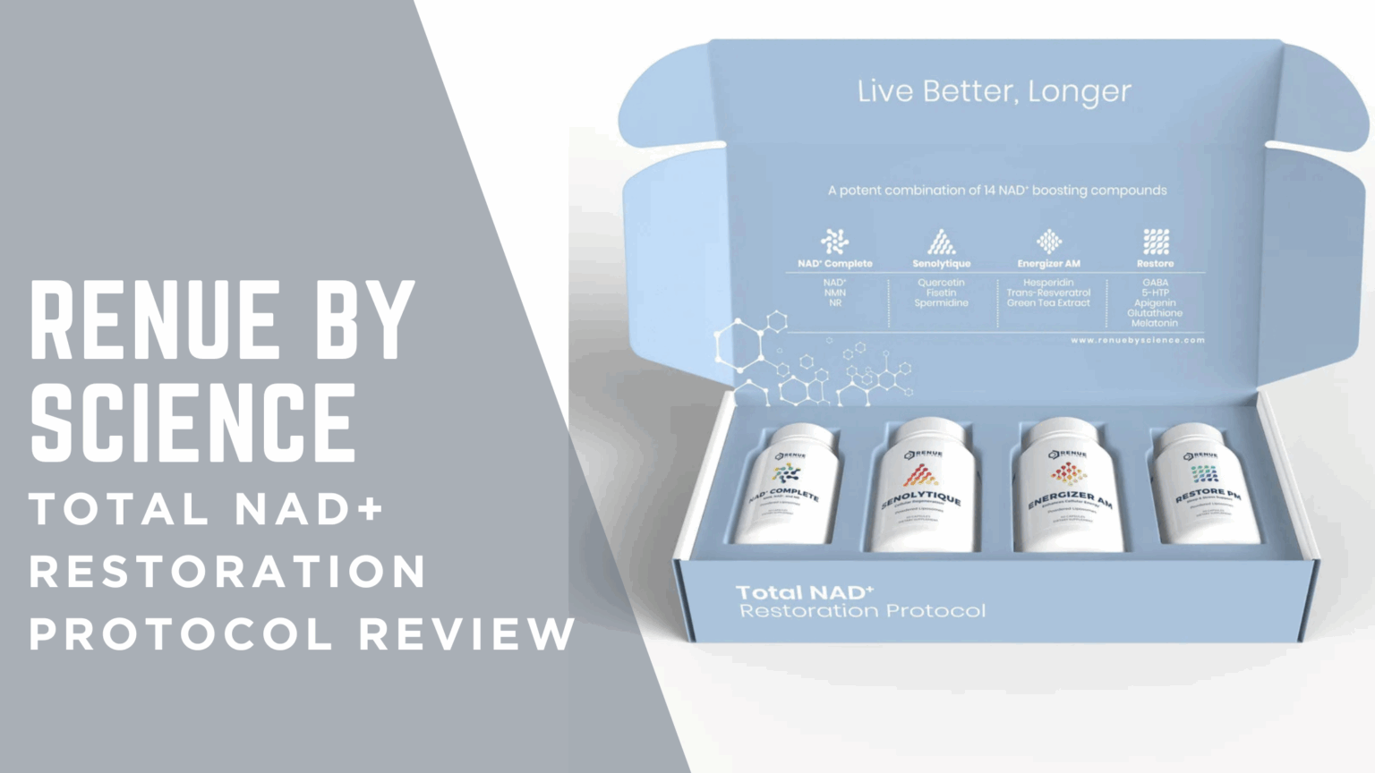 My 8-Week Journey with Renue By Science's Total NAD Restoration ...